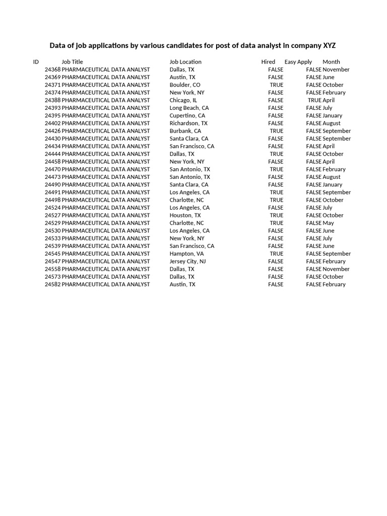 1st Assignment Sheet | PDF