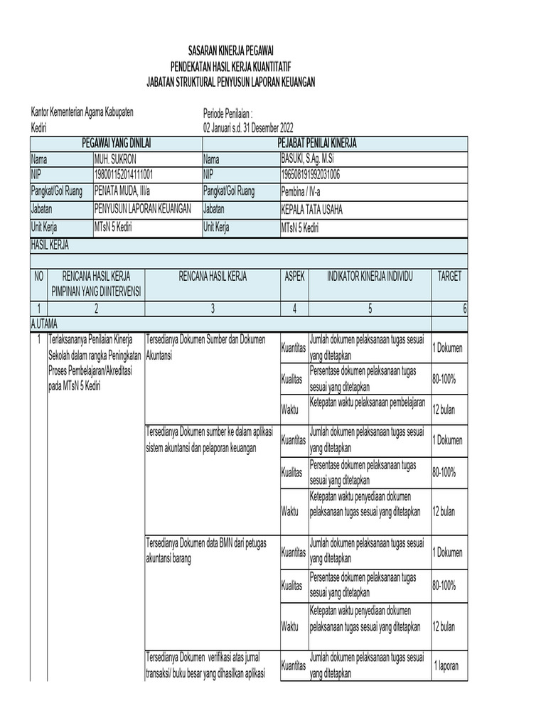 SKP Penyusun Laporan Keuangan 3 | PDF