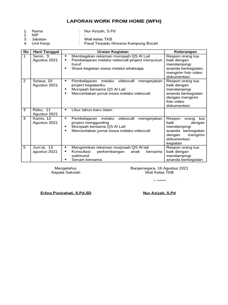 Edit LAPORAN WFH Azizah Agustus | PDF