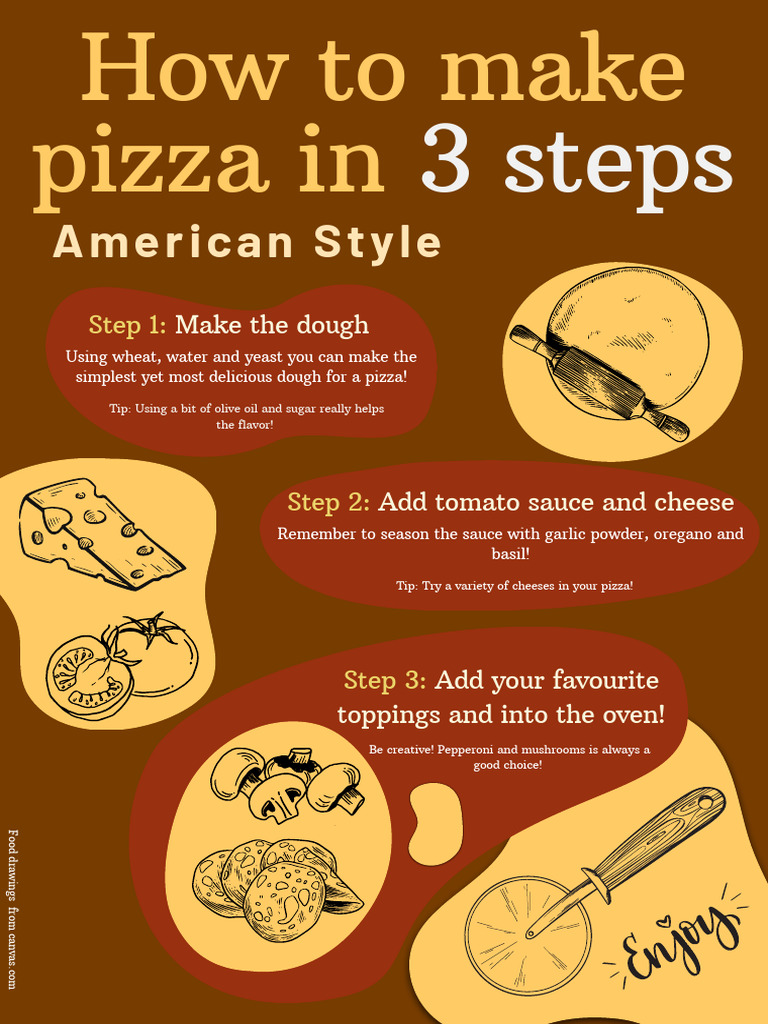 Pizza in 3 Steps | PDF