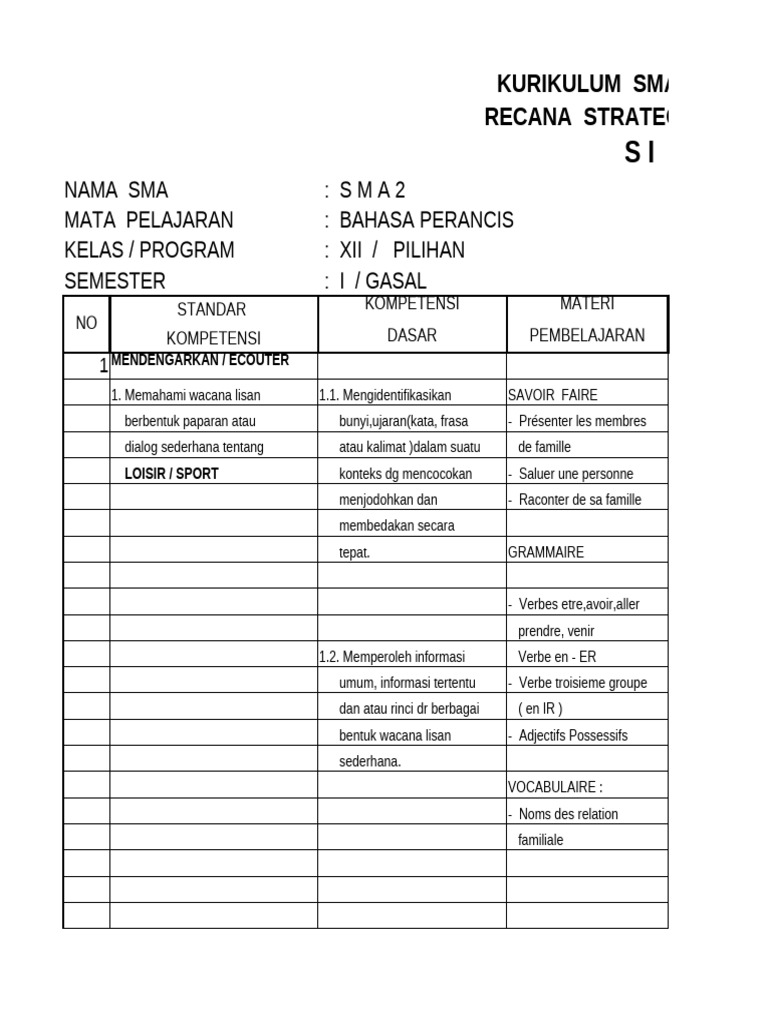 Silabus Xii Umum | PDF