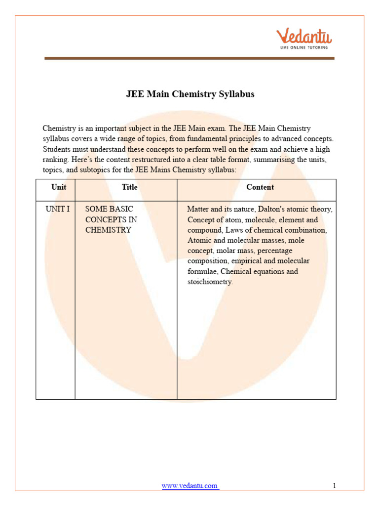 JEE Main Chemistry Syllabus 2025 - Detailed Topic-Wise Syllabus | PDF ...