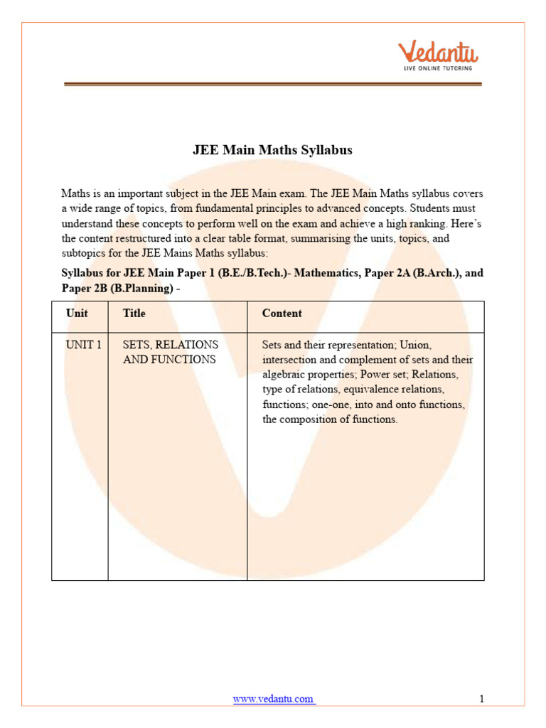 JEE Mains Maths Syllabus 2025 - Detailed Topic-Wise Syllabus | PDF | Line (Geometry) | Integral
