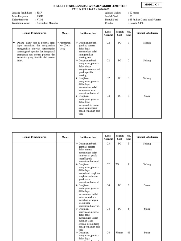 Kisi-Kisi Soal PJOK SMP 2024/2025 | PDF