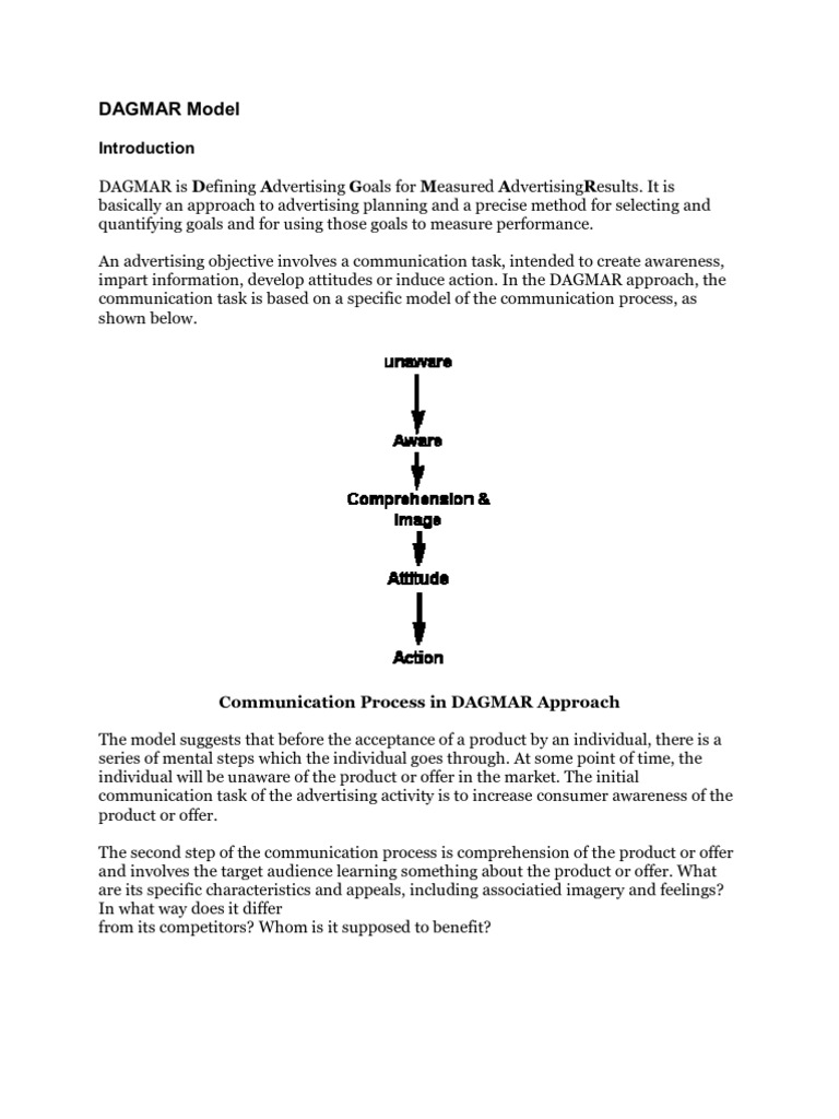 Dagmar Model | PDF | Target Audience | Advertising