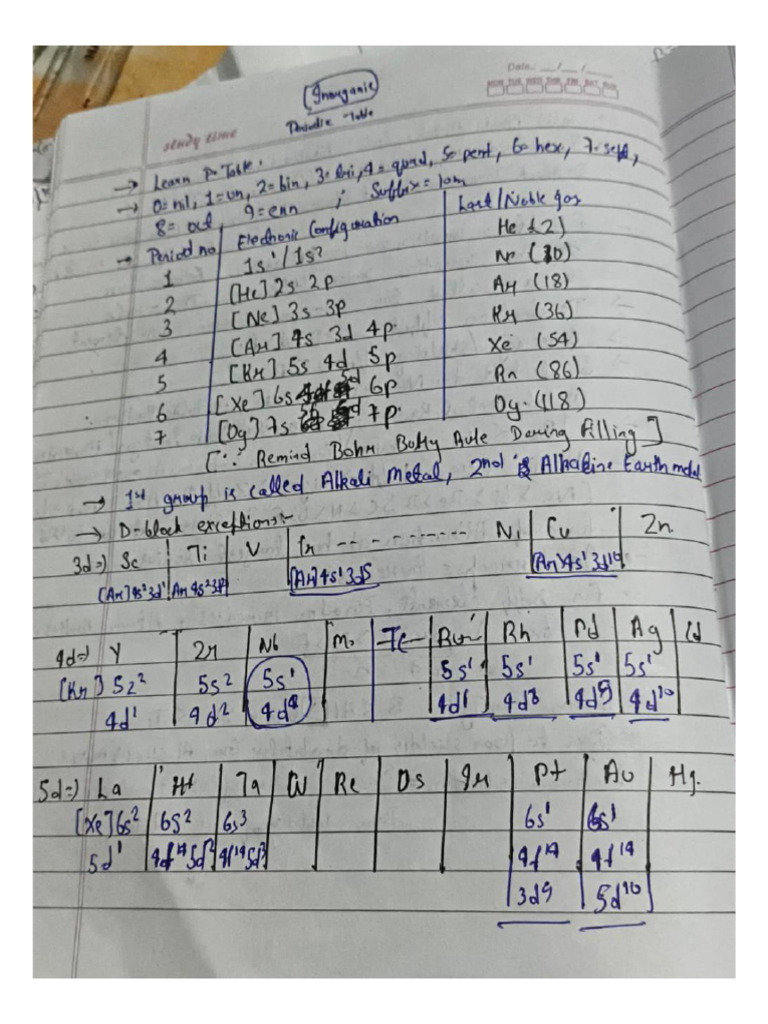 Periodic Classification of Elements | PDF