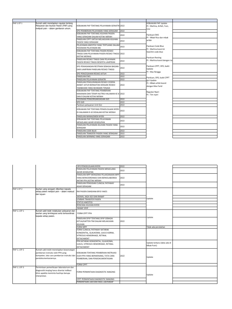 Pokja Pap-Desk | PDF