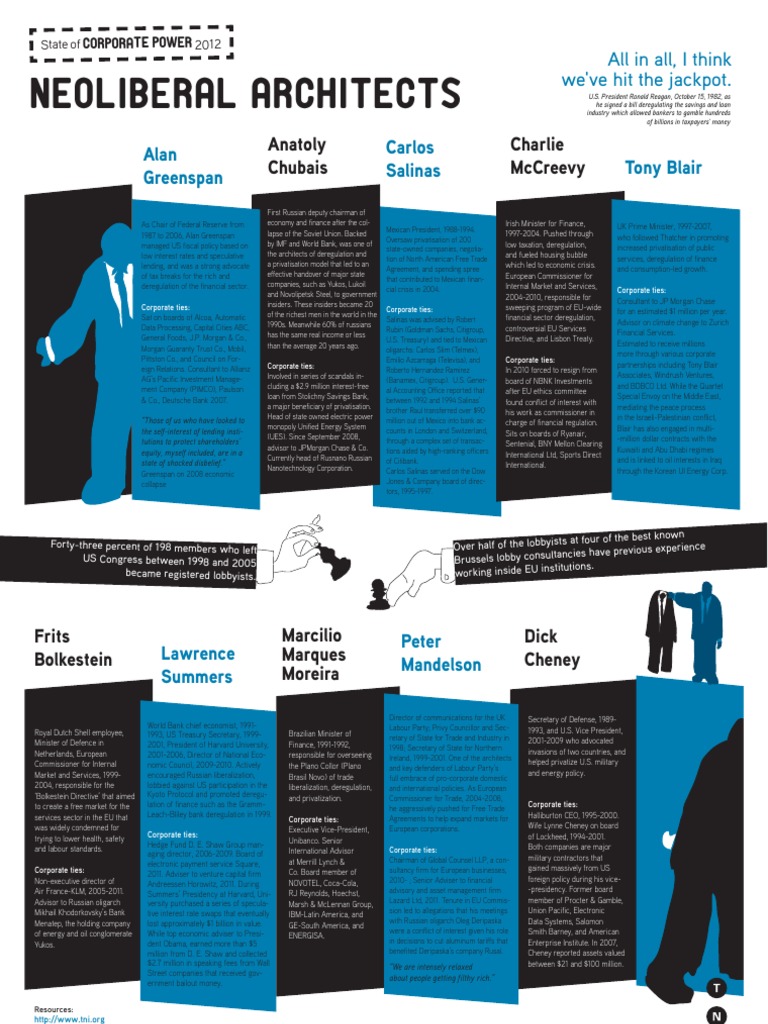 Neoliberal Architects: All in All, I Think We'Ve Hit The Jackpot | PDF ...