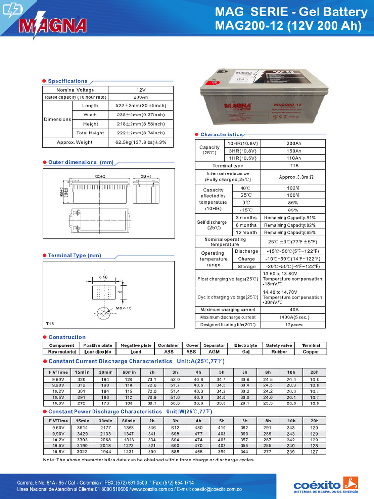 Mag200 12 | PDF
