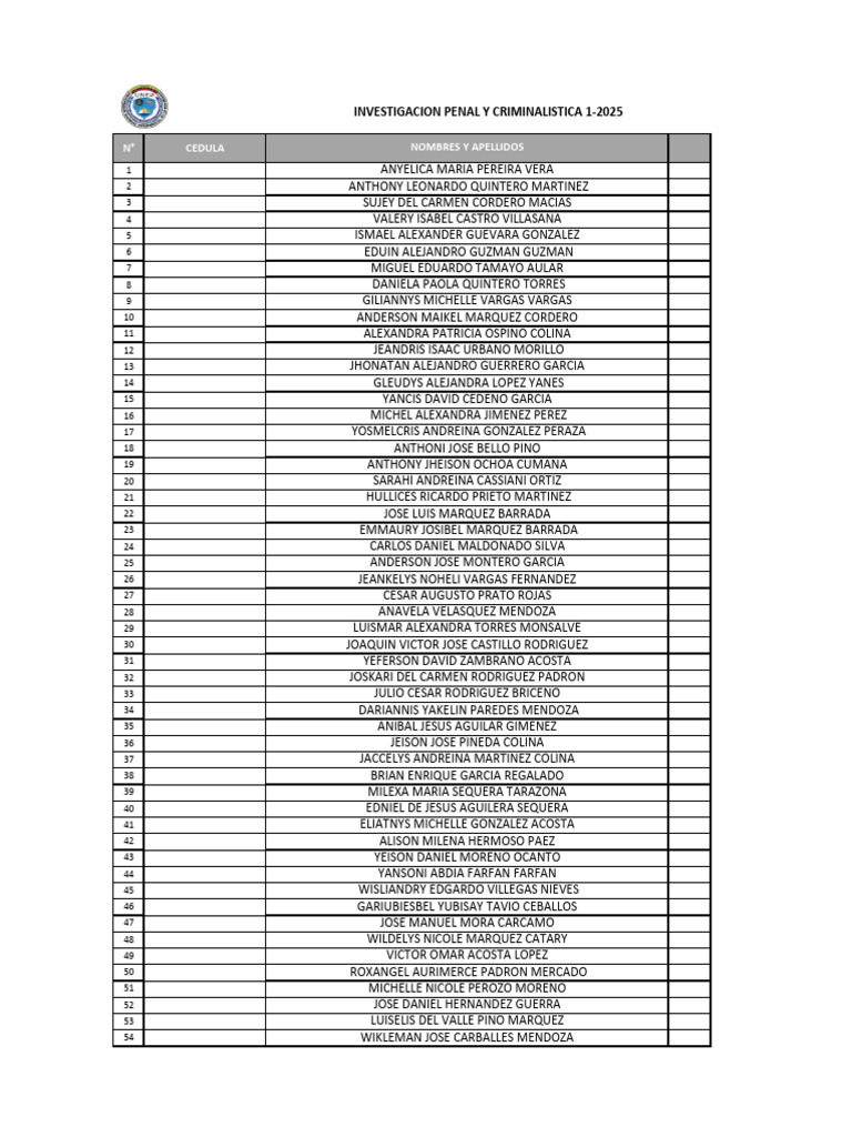 Listado Prueba Panel 29-11 | PDF