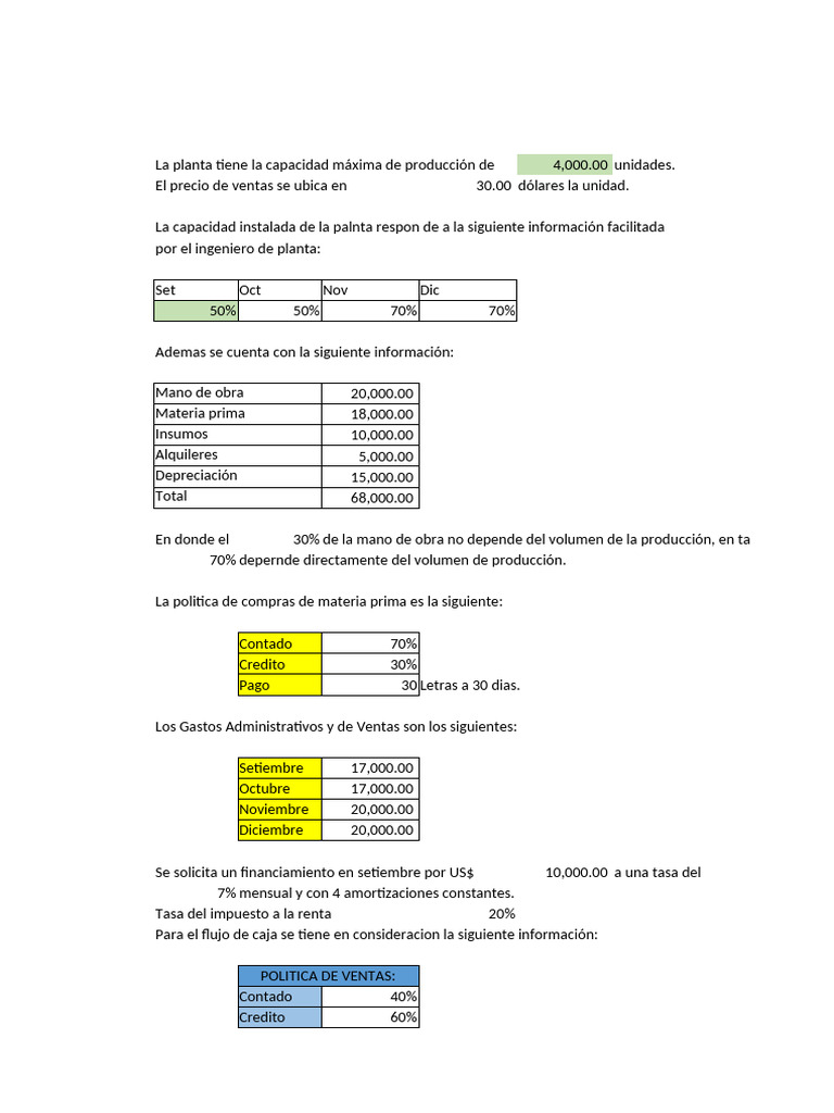 Presupuesto y Flujo de Caja Mensual | PDF | Presupuesto | Economias