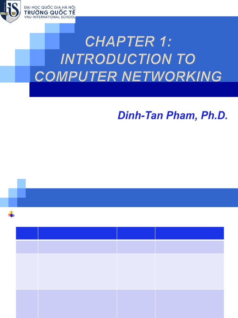 Chapter 1 Introduction To Computer Networking INS1077 | PDF | Osi Model ...