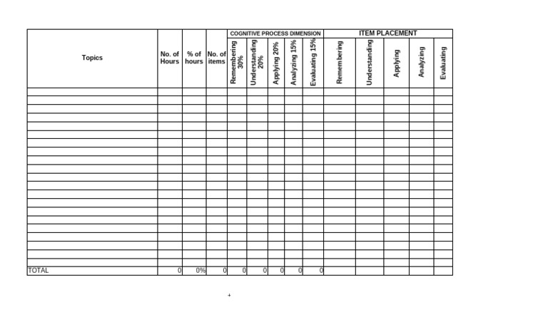 TOS Template 1 | PDF