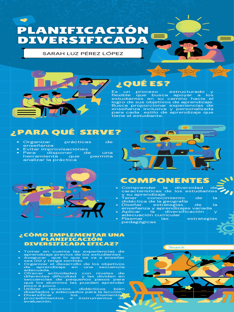 Blue Illustrative Creative Campaign Strategy Infographic | PDF