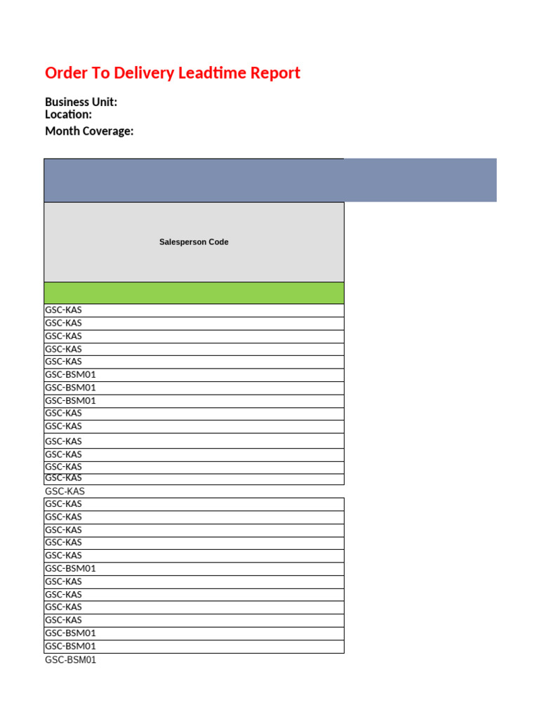 Order to Delivery Lead Time Analysis | PDF | Sales