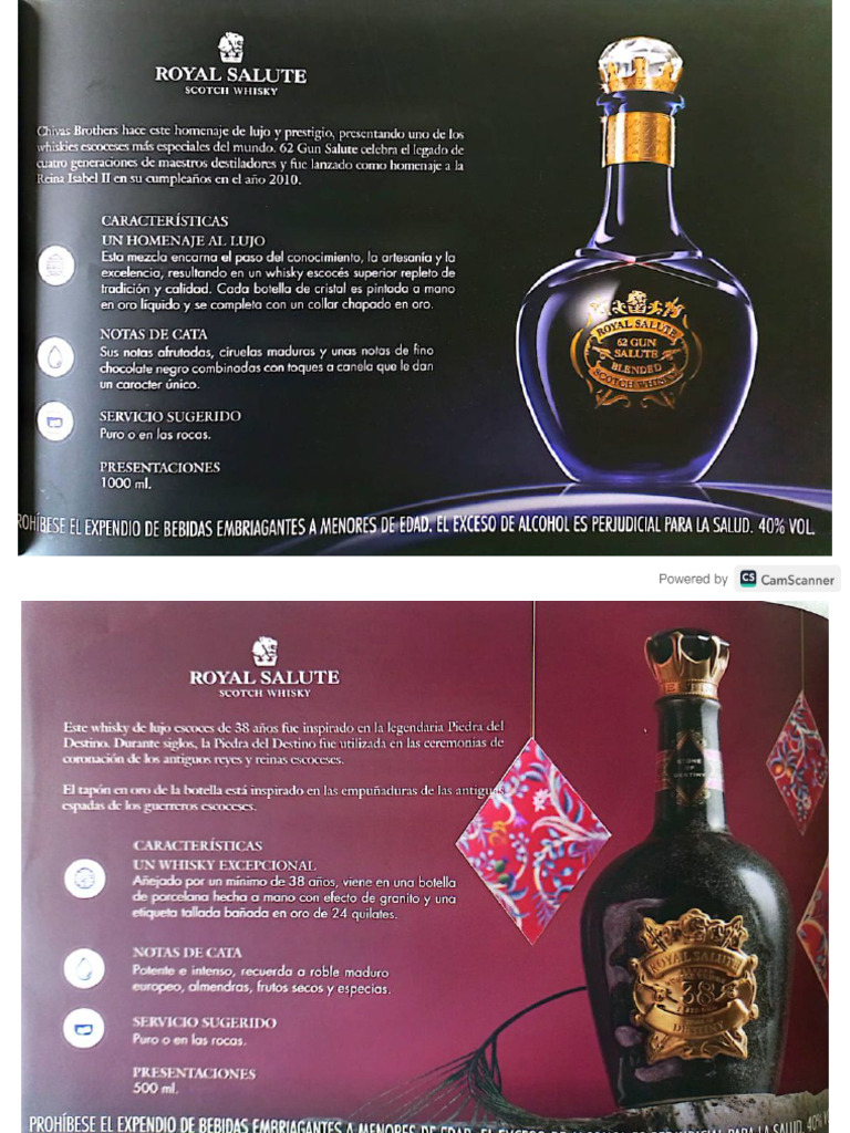 Portafolio Pernod Ricard 2023 | PDF