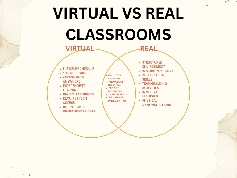 Virtual vs Real Classrooms: Key Differences | PDF