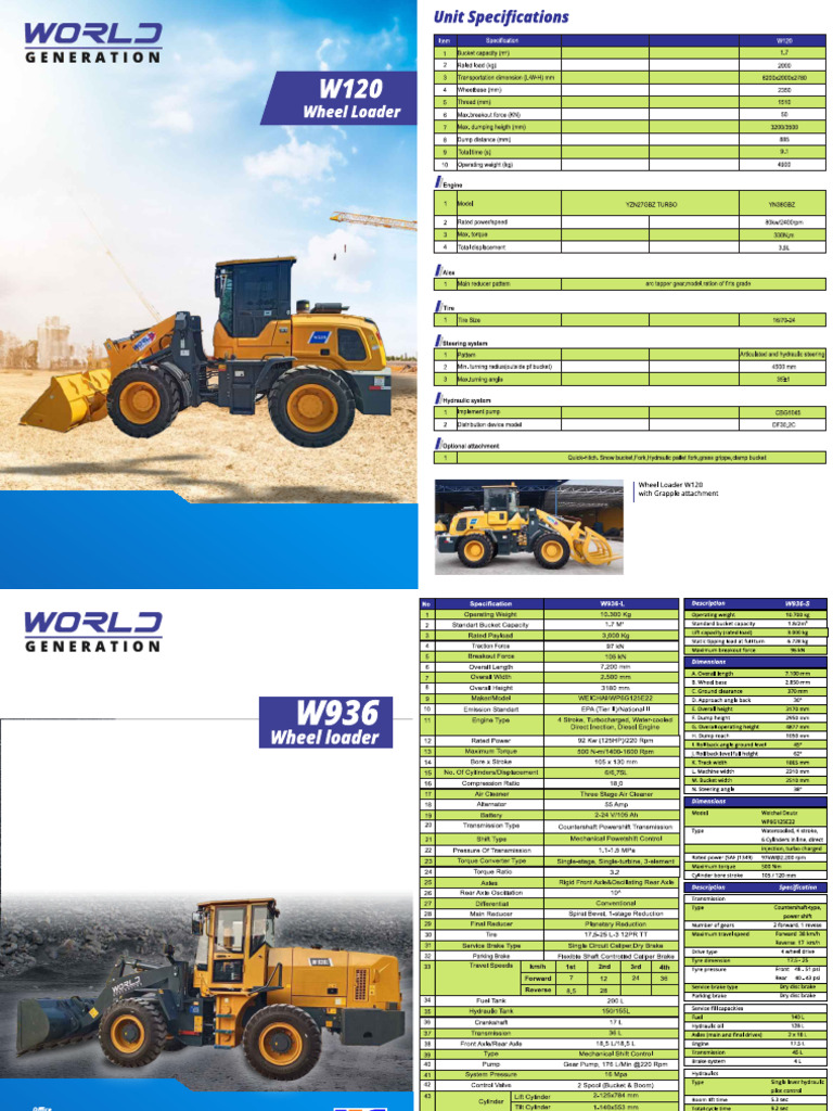 W120 NW | PDF
