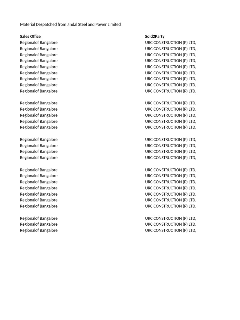 Steel Dispatch Details for URC | PDF