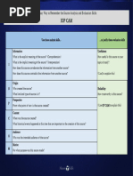 IOPCAM Source Analysis Guide | PDF