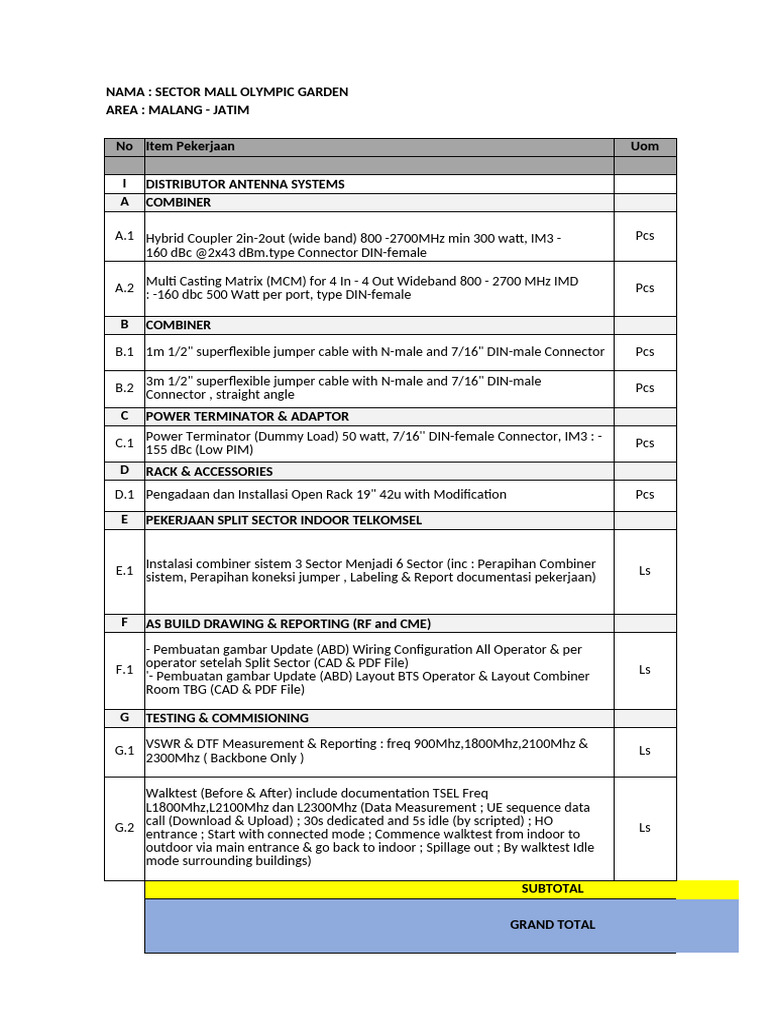 SPH PT - NDS | PDF | Information And Communications Technology ...