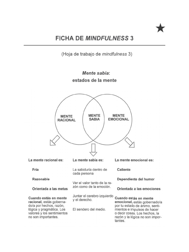 Mente Emocional y Racional | PDF