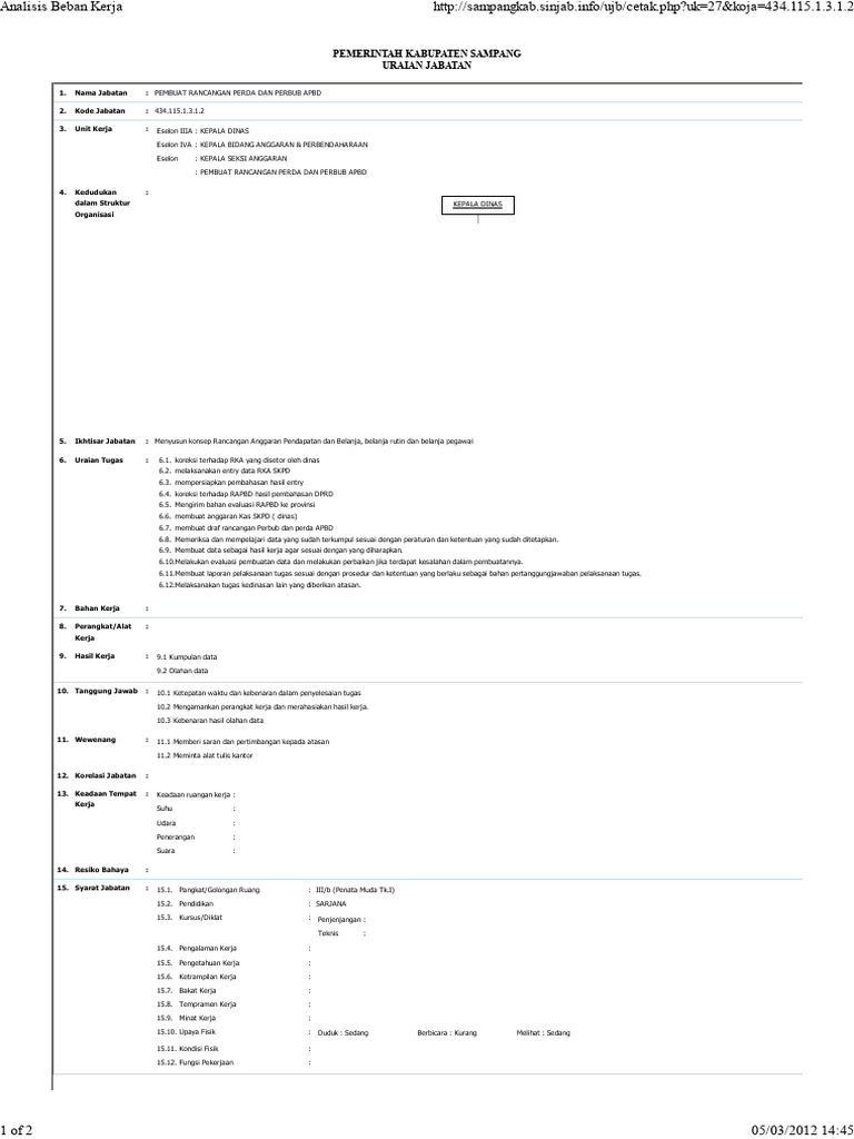 Pembuat Rancangan Perda Dan Perbub Apbd | PDF