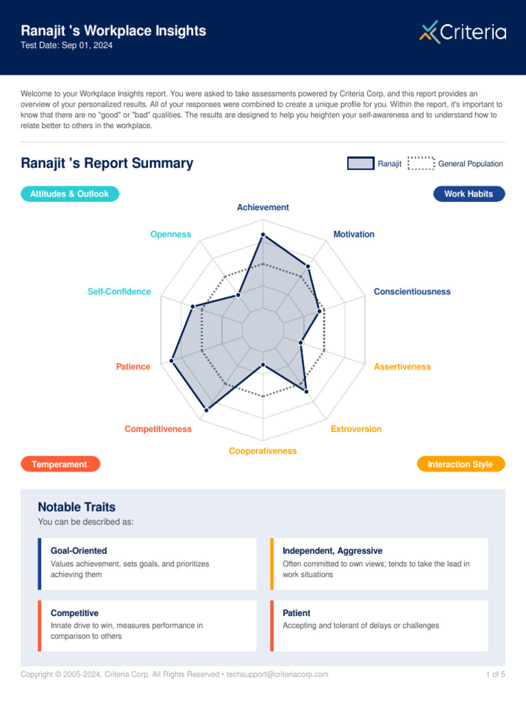 Workplace Insights - Ranajit Nathsharma-Workplace-Insights | PDF | Organizational Behavior ...