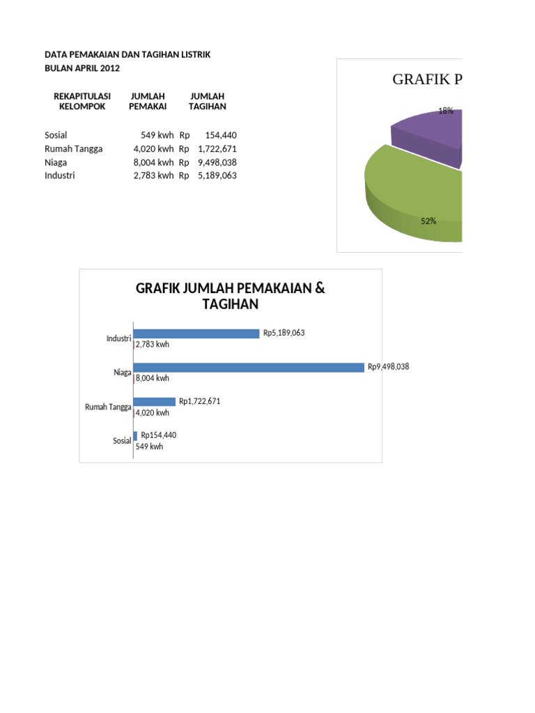 Latihan Grafik | PDF