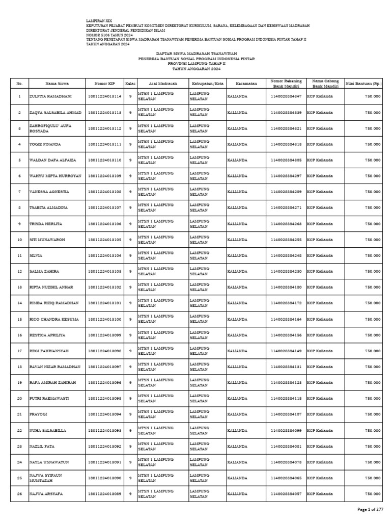 PIP 2024 Tahap 2 Jenjang MTs Prov - Lampung | PDF