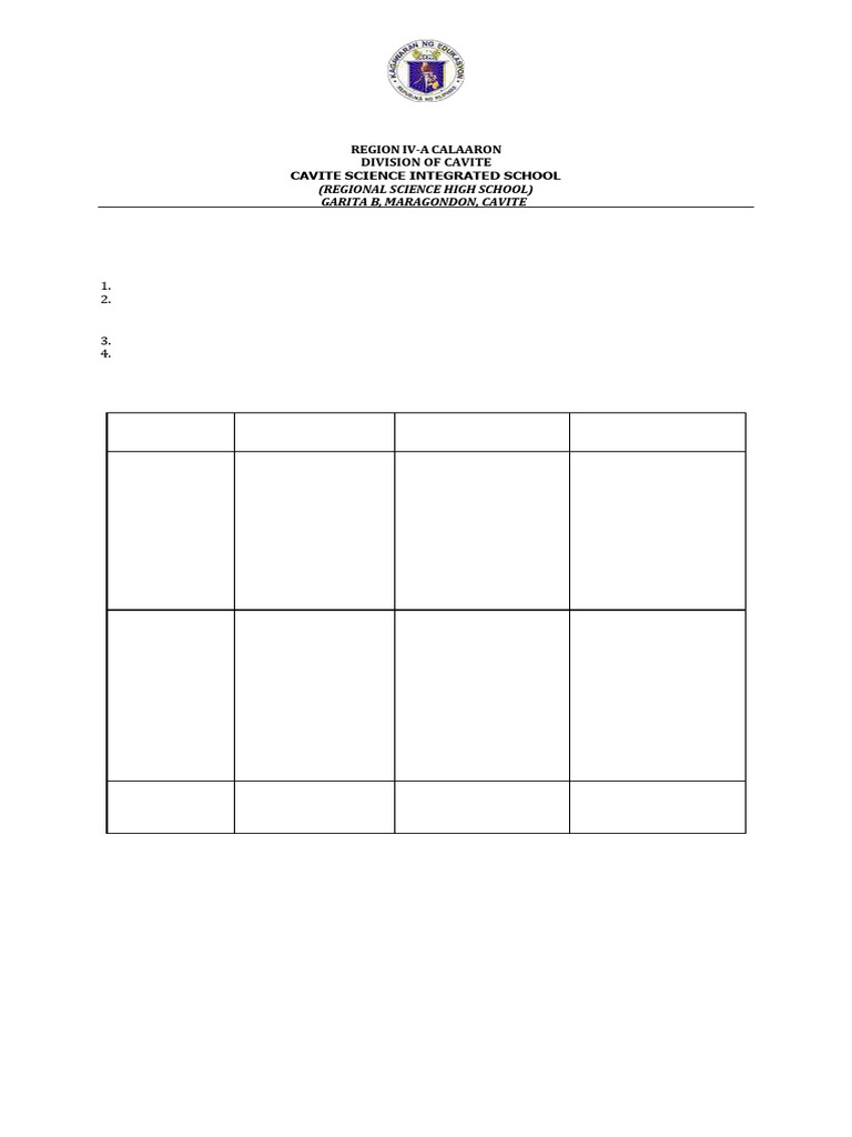 Performance Task-Circles | PDF | Exposure (Photography) | Creativity