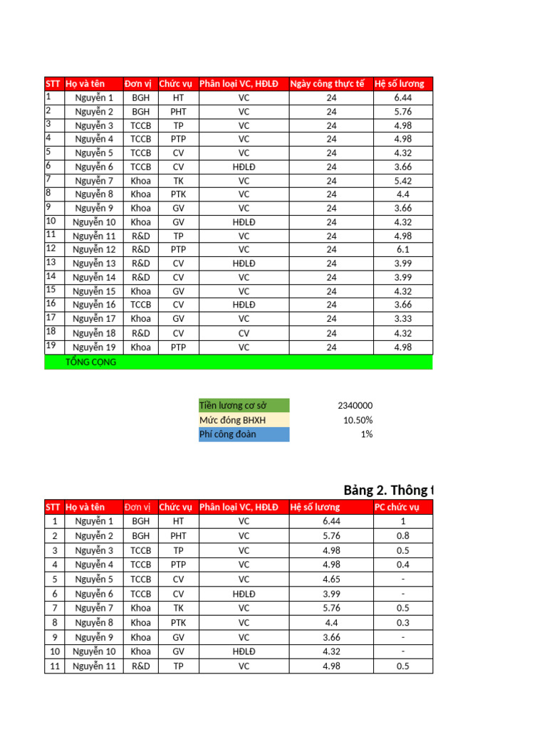 64 - Trần Thị Thu | PDF
