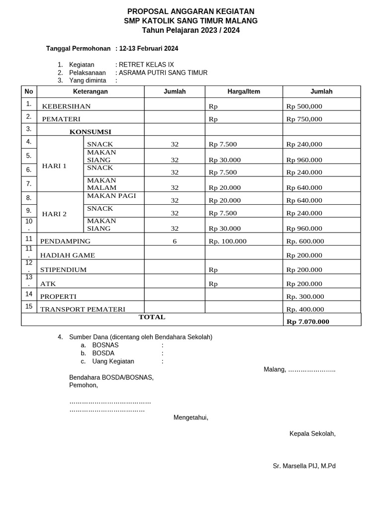 Proposal Anggaran Kegiatan | PDF