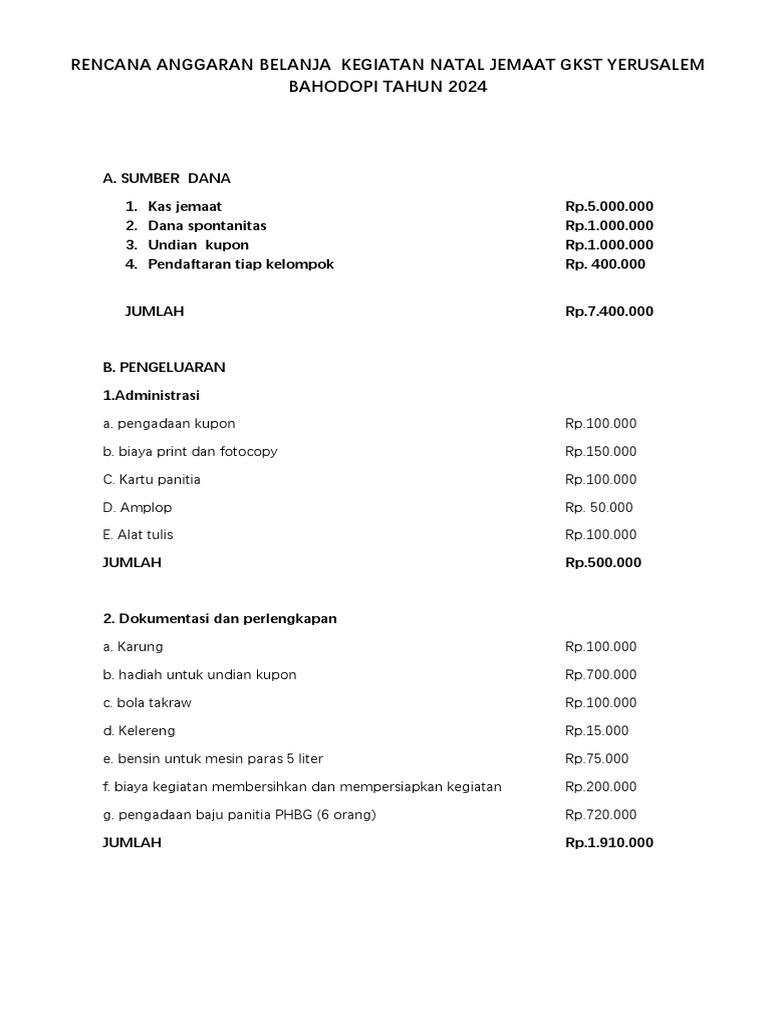 Rencana Anggaran Belanja Kegiatan Natal Jemaat GKST Yerusalem Bahodopi Tahun 2023 | PDF