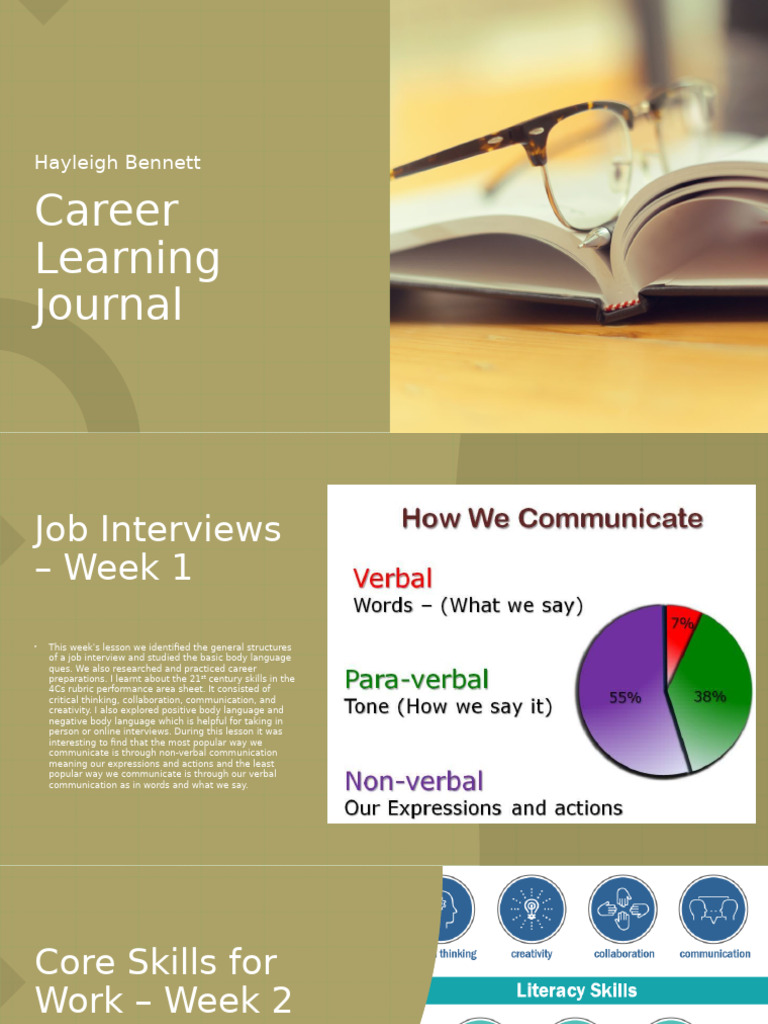 Career Skills Development Journal | PDF | Communication | Job Interview