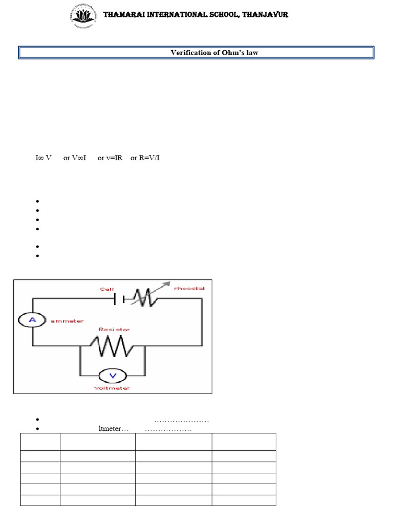 g10 Activity Science | PDF | Voltage | Electrical Resistance And ...