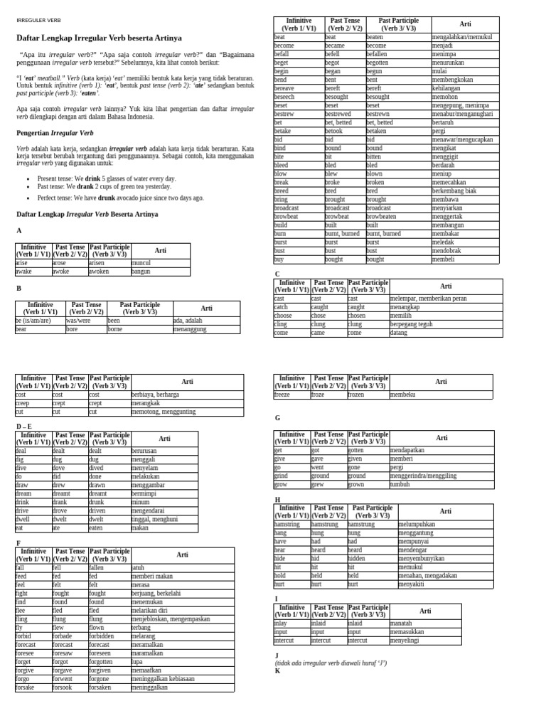 Irreguler Verb | PDF | Verb | Syntactic Relationships