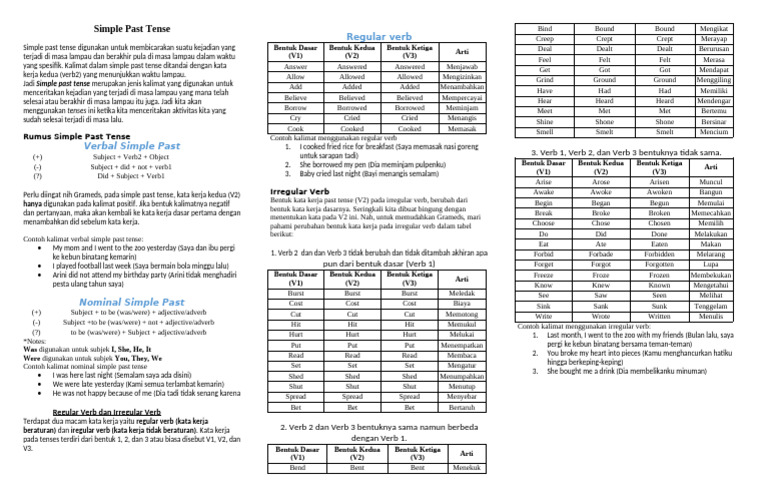 Panduan Lengkap Simple Past Tense | PDF