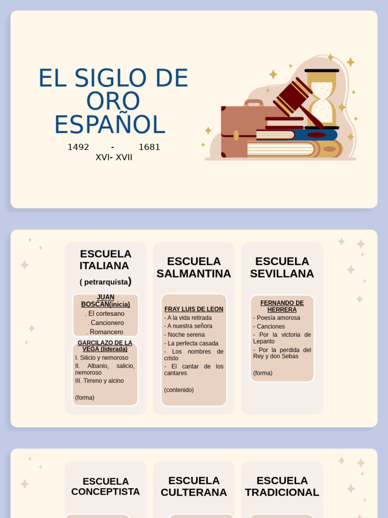 El Siglo de Oro Español | PDF | Literatura española