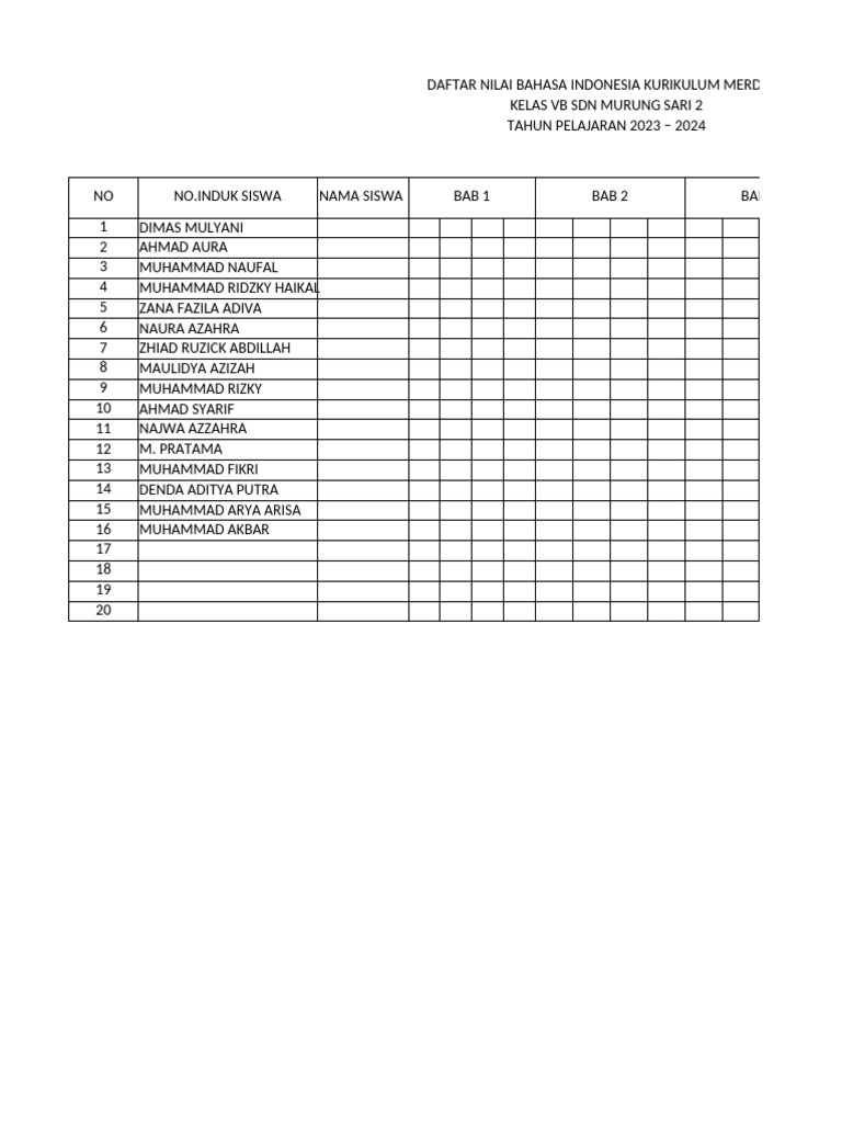 Daftar Nilai Kelas 5B TP 2023 - 2024semester Satu | PDF