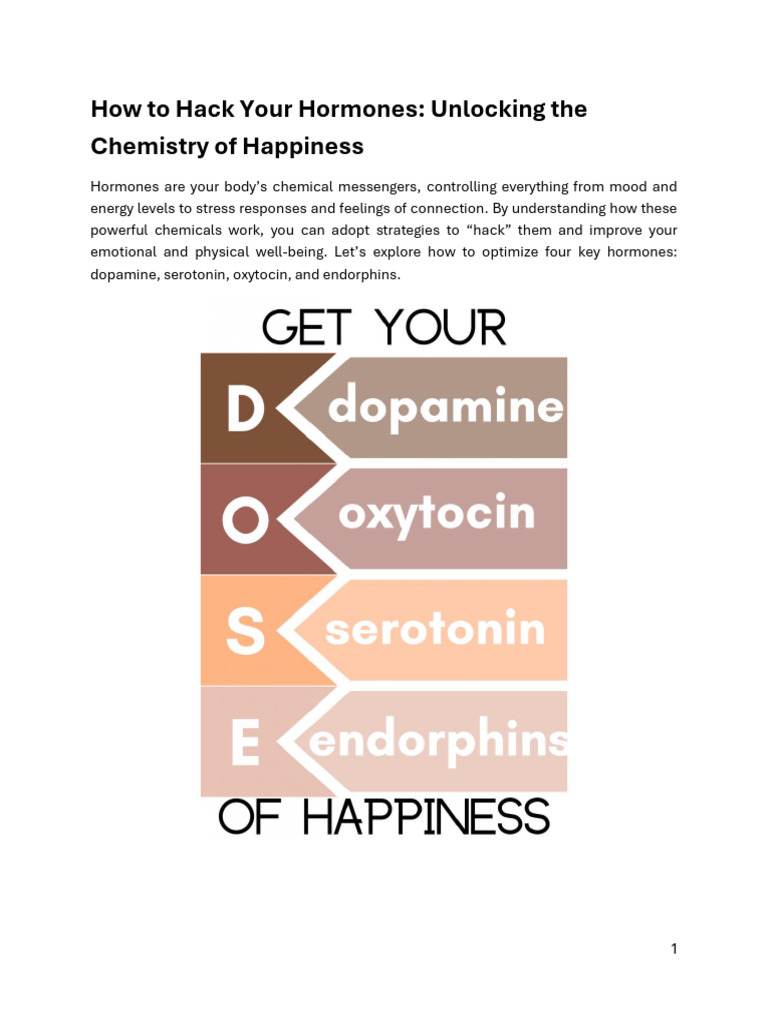 Hormone Hacks for Happiness and Connection | PDF | Dopamine | Attention ...