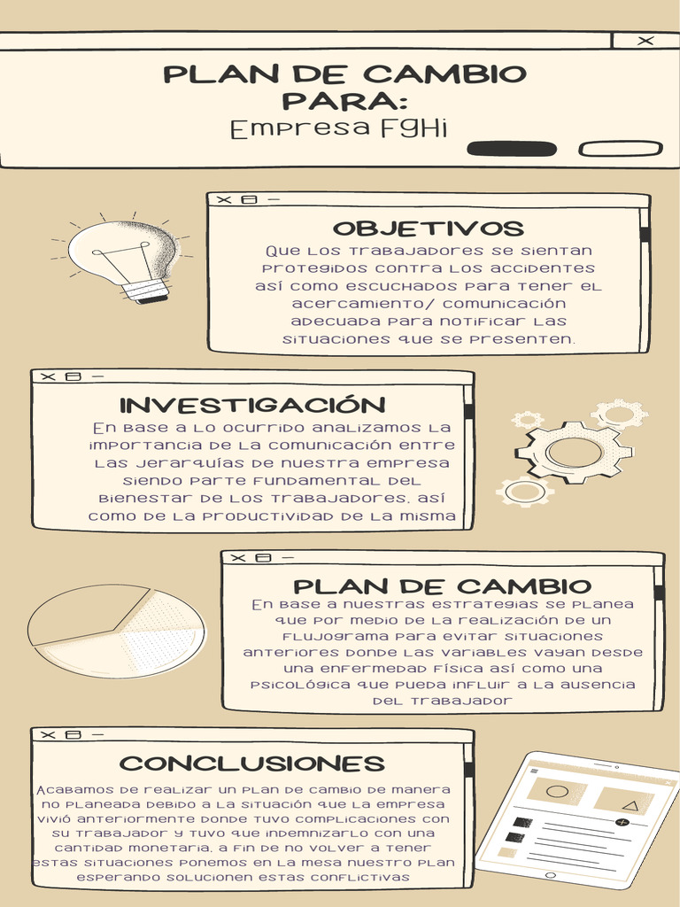Comunicación y Seguridad Laboral FGHI | PDF
