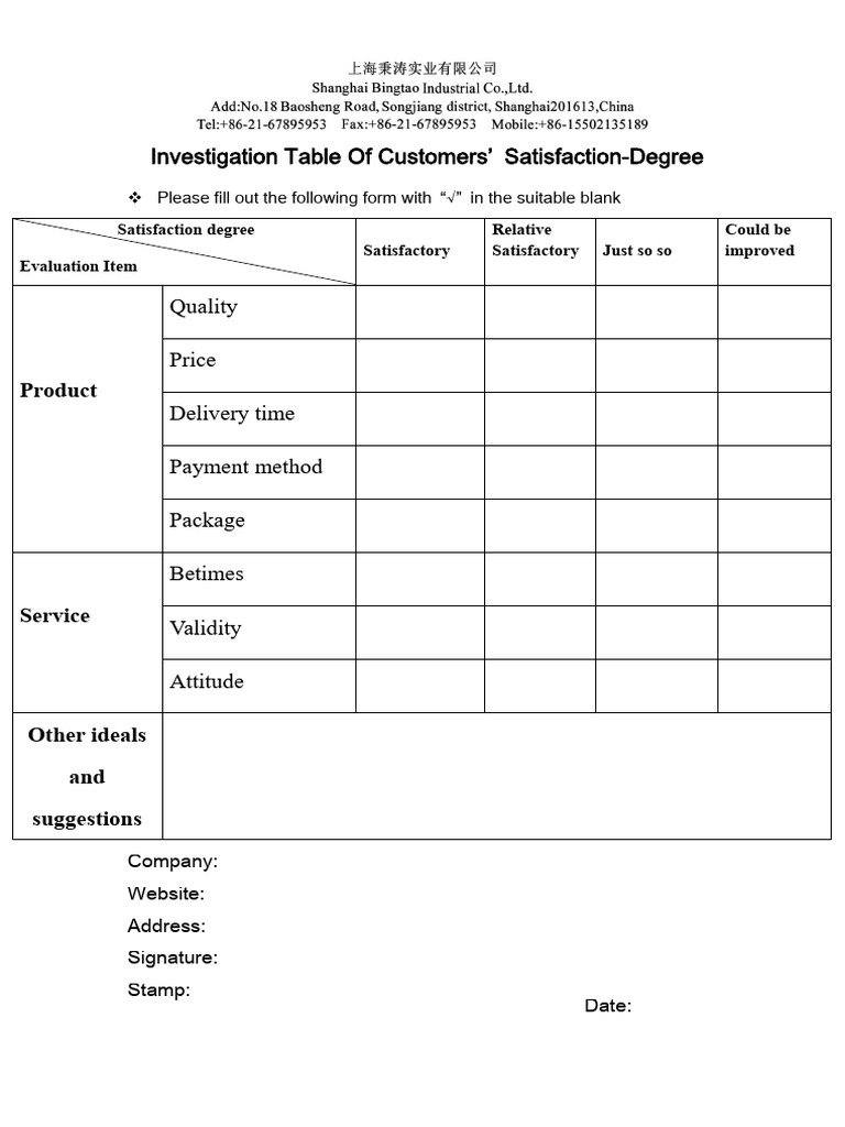 Investigation Table of Customers'Satisfaction-Degree | PDF