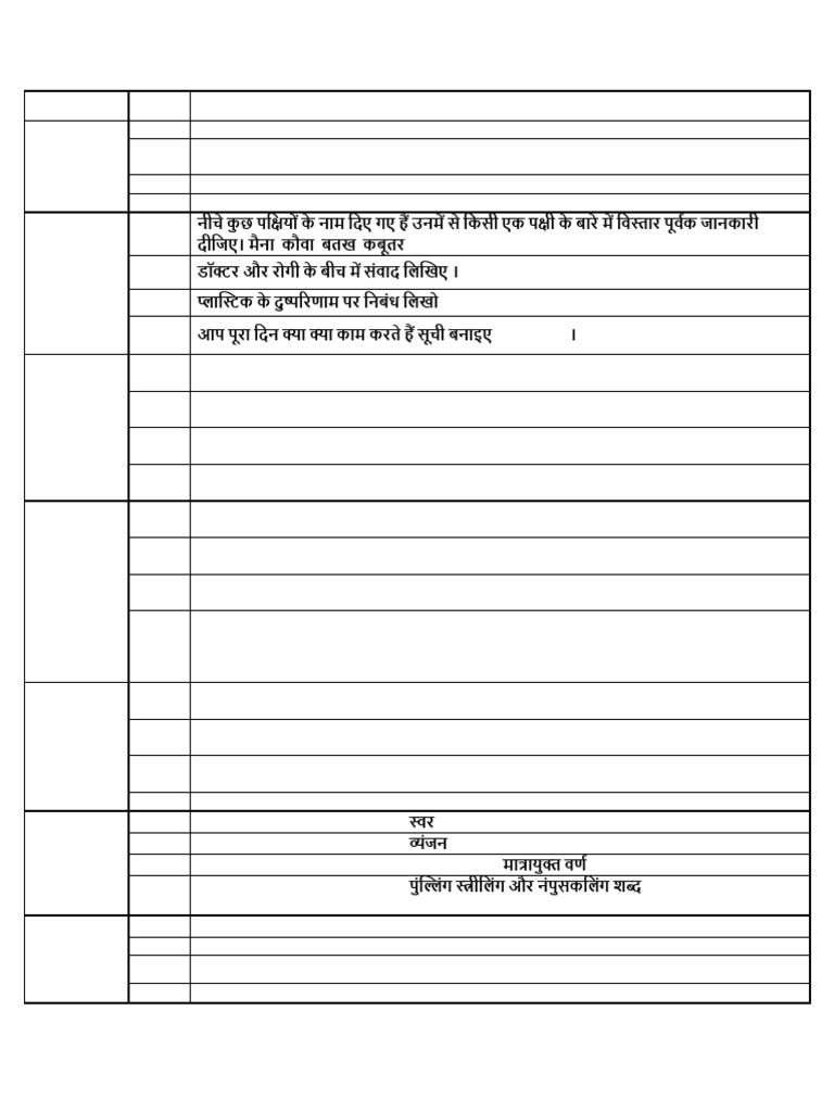 Class VI Subject Enrichment Activity | PDF