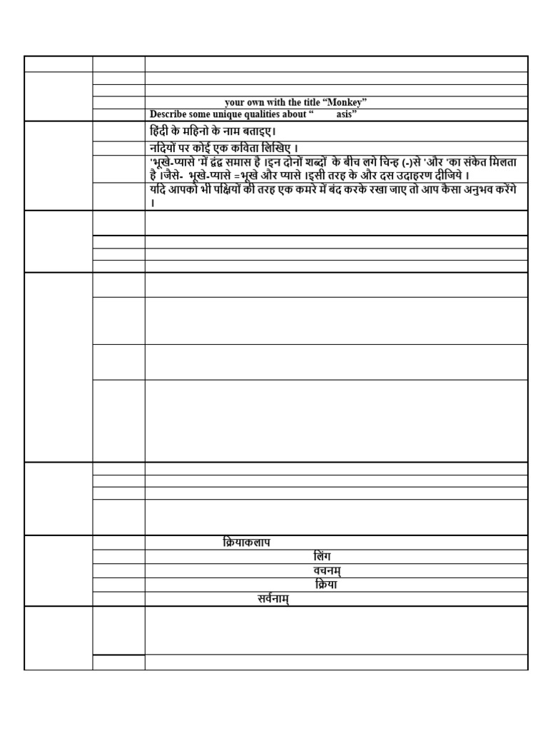 Class VII Subject Enrichment Activity | PDF