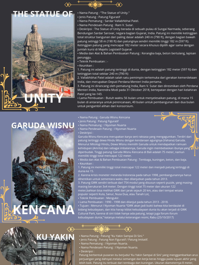 The Statue Of: Unity | PDF