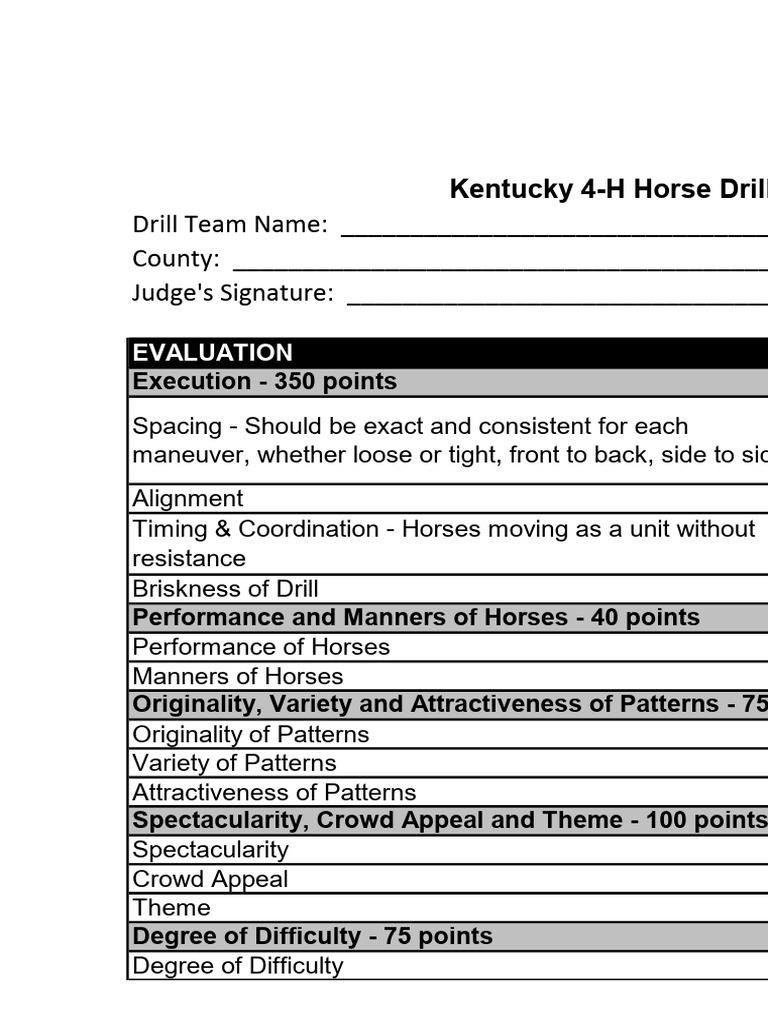 Drill Team Score Sheet Cvt1 | PDF
