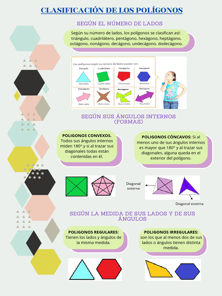 Infografia Clasificacion de Los Poligonos | PDF