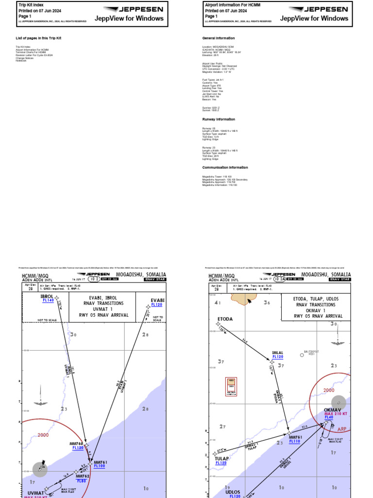 HCMM | PDF | Runway | Airport