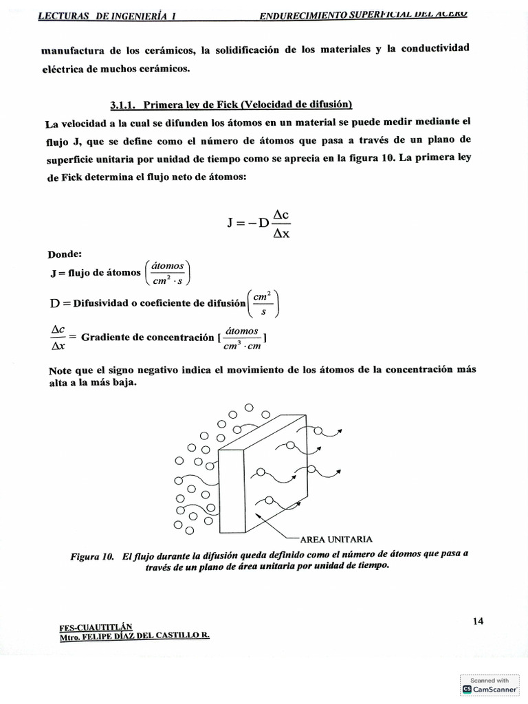 Leyes de Fick | PDF
